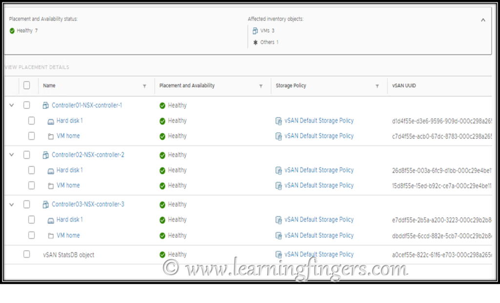 How To Delete Inaccessible Objects In Vsan Datastore Lets Learn Together